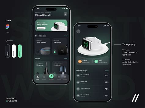 Image result for Smart Life App Tutorials