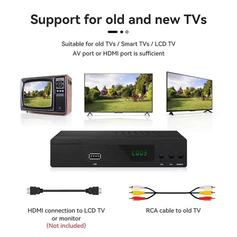 Image result for IPTV Set Top Box