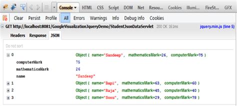 Image result for Convert JSON to Chart