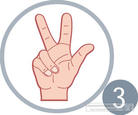 Image result for Sign Language 3