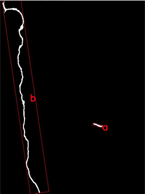 Image result for OpenCV Contours Python