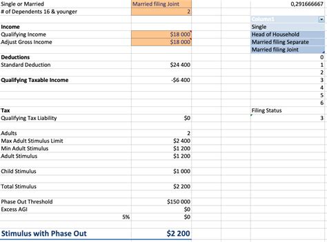 Image result for Stimulus Check Format