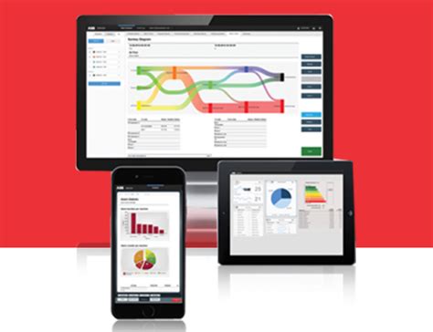 Image result for Alcatel SCADA System