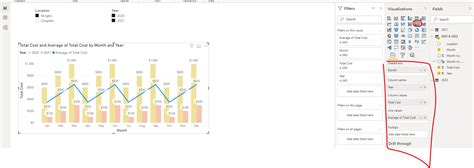 Image result for Line Graph with Average