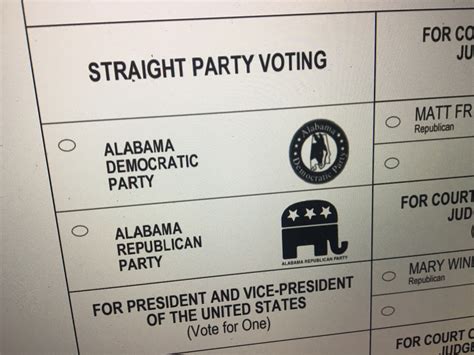 Image result for Presenti Al Voting Example