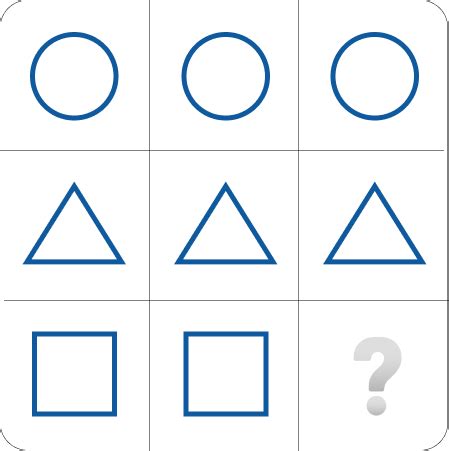 Image result for Raven Progression Matrix Questions Explained