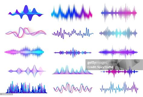 Image result for Example of Audio