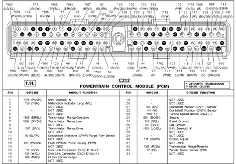 Image result for Ford O2 Sensor Wiring