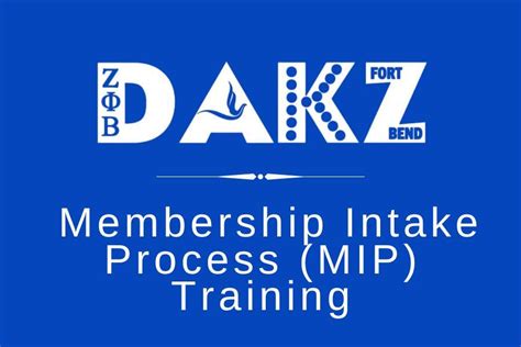 Image result for MIP Training