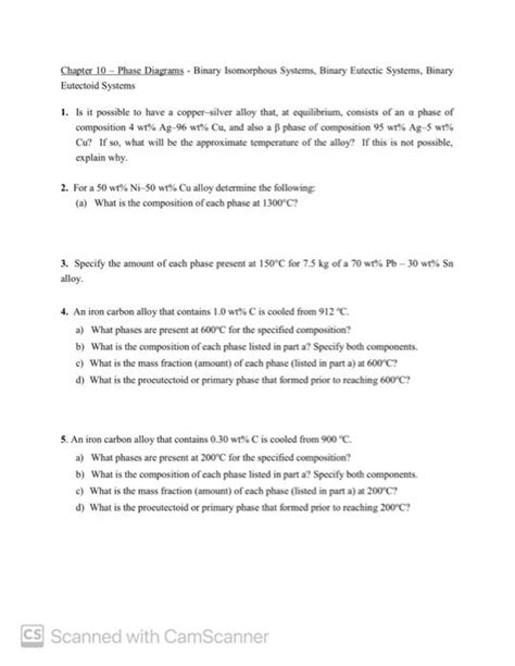 Image result for Binary Isomorphous Systems