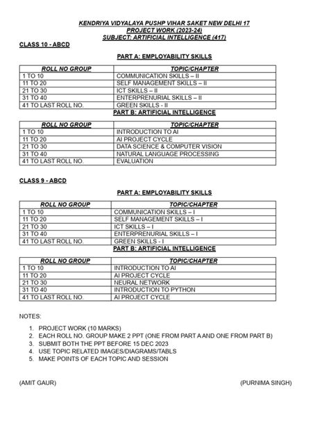 Image result for Class 10 Project Evaluation