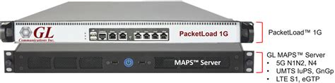 Image result for Packet Load Unit