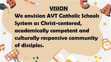 Image result for Introducing to Class