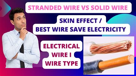 Image result for Unstranded vs Stranded