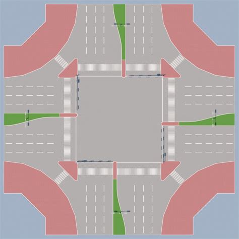 Image result for Python Find Signal Crossing