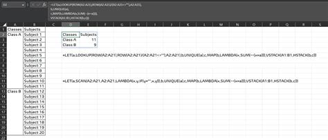 Image result for Nested Countif Excel