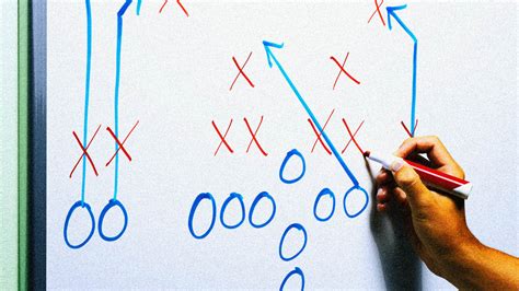 Image result for Create Backup