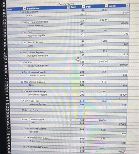 Image result for Accounting Retained Income Note