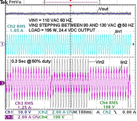 Image result for Step Back Line Distribution