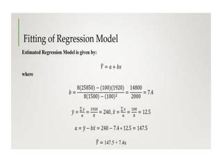 Image result for Regression Simple Explanation