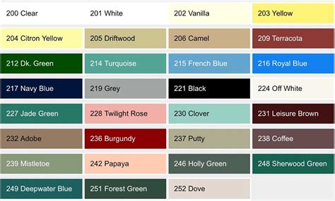 Image result for Powder Coating Colors