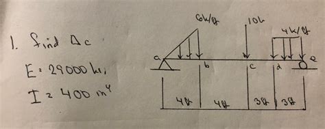 Image result for Unit Load Method to Find Deflection Delft
