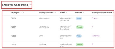 Image result for Power Apps Cart Layout Tutorial