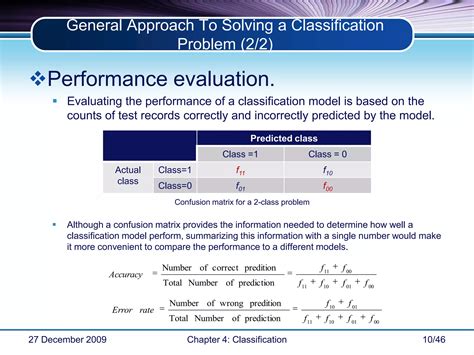 Image result for Classification Breakdown