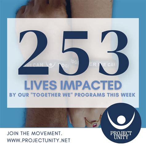 Image result for Anderson Project Unity