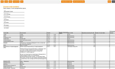 Image result for Course Code Reading