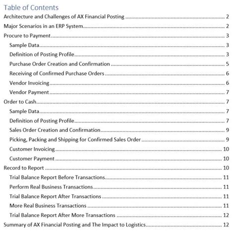 Image result for AX Accounting Tutorial