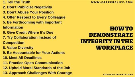 Image result for Workplace Integrity Customer Service