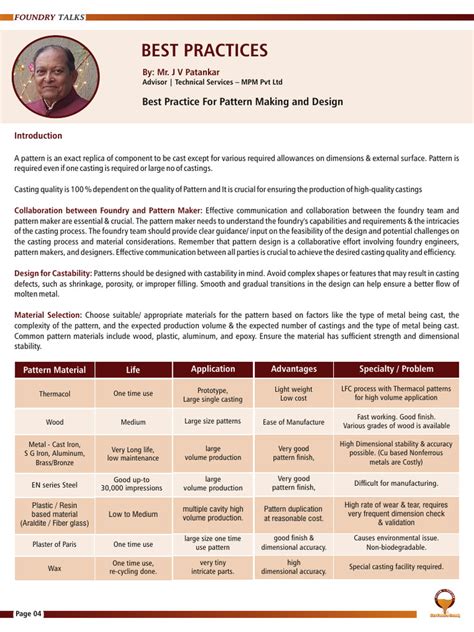 Image result for Foundry Pattern Making