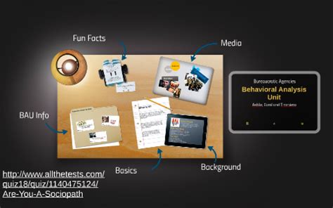 Image result for Behavioral Analysis Unit