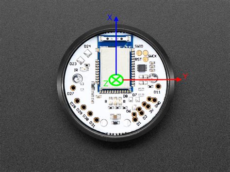 Image result for IMU Sensor Explained