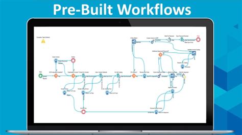 Image result for Record Management Software