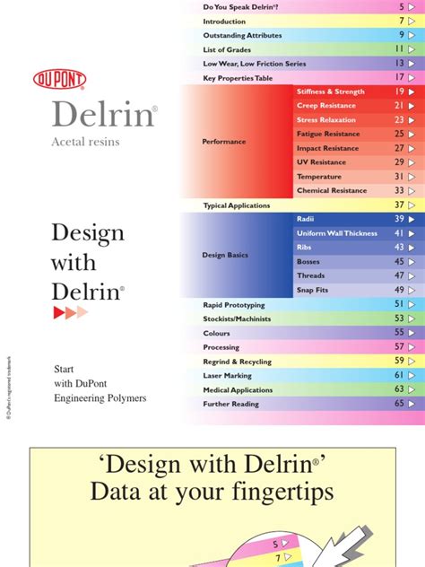 Image result for Delrin Compounding Process