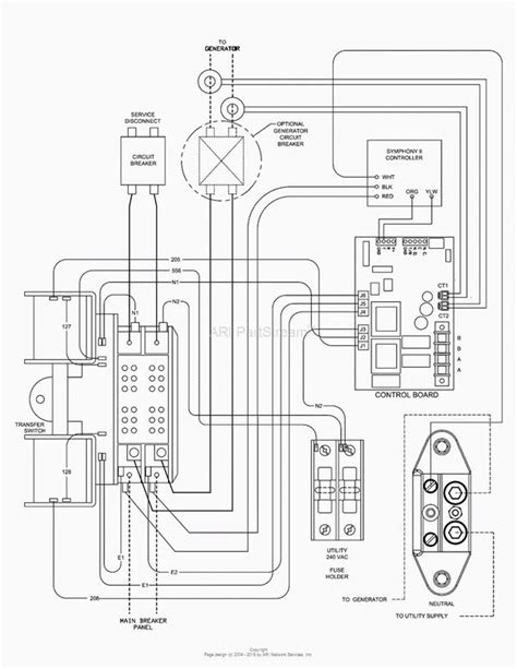 Image result for Generac Controller Initial Set Up