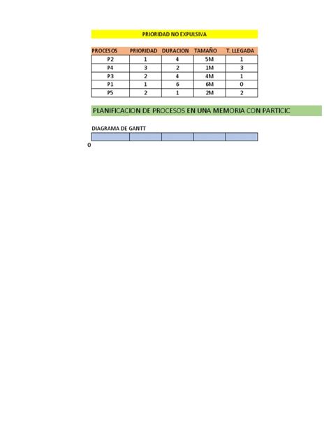 Image result for Particiones Fijas Y Particiones Variables