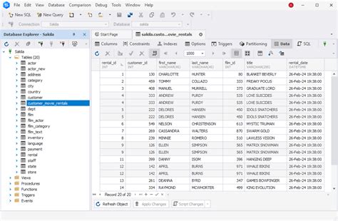 Image result for MySQL Duplicate