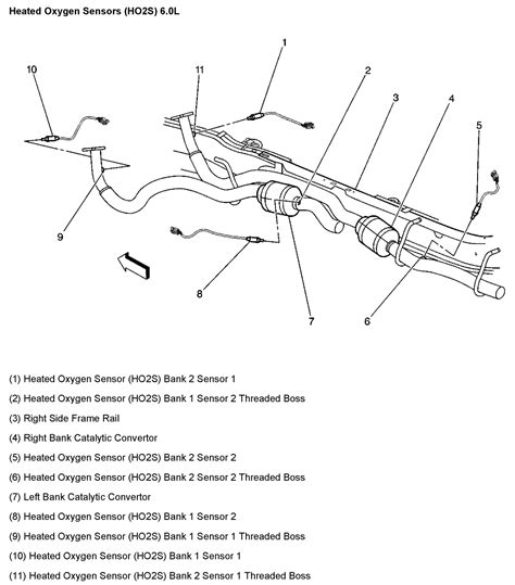 Image result for GMC Sierra O2 Sensor Location
