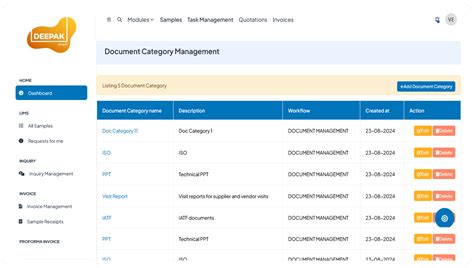 Image result for Document Management Module