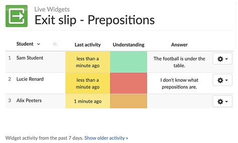 Image result for Daily Learning Tracking Widgets