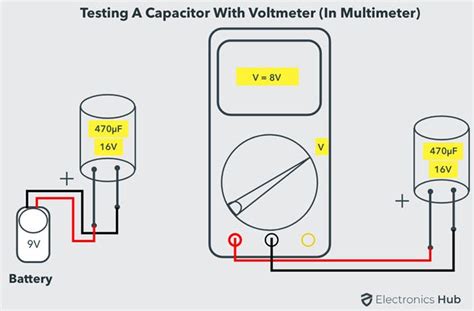 Image result for Test Capacitor Using Multimeter