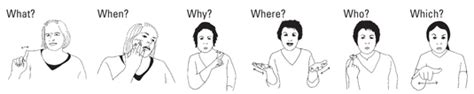 Image result for Sign Language Questions