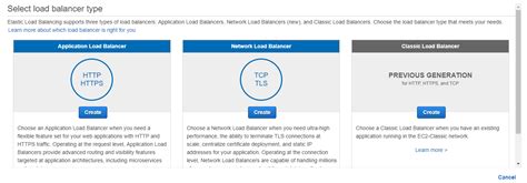 Image result for Amazon Load Balancer