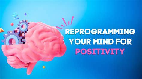 Image result for Affirmation Reprogramming