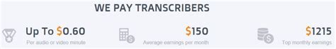 Image result for Go Transcript. Examples