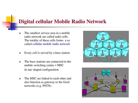 Image result for Mobile Communication Lectures