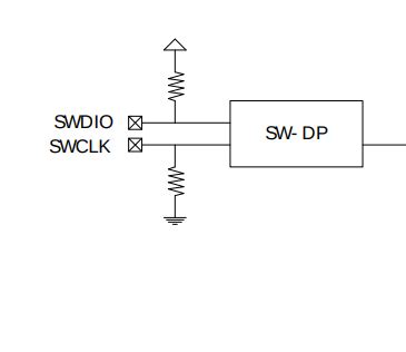 Image result for Serial Wire Debug SWD Module